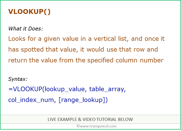 10 VLOOKUP Examples For Beginner Advanced Users FREE EBOOK