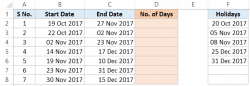 How to Calculate the Number of Days Between Two Dates in Excel