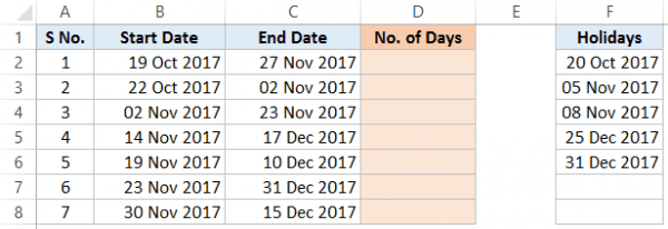 How to Calculate the Number of Days Between Two Dates in Excel