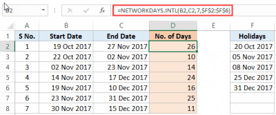 How to Calculate the Number of Days Between Two Dates in Excel