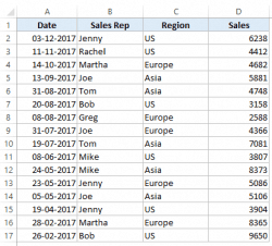 Excel Advanced Filter - A Complete Guide with Examples