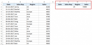 Excel Advanced Filter - A Complete Guide with Examples