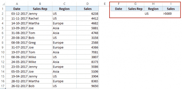 Excel Advanced Filter - A Complete Guide with Examples