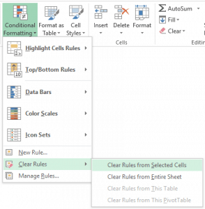 Conditional Formatting in Excel: The Ultimate Guide with Examples