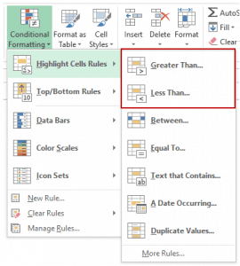Conditional Formatting in Excel: The Ultimate Guide with Examples