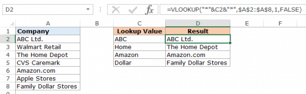 Excel Wildcard Characters - Why Aren't You Using These?