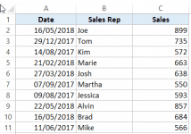 How to Create Named Ranges in Excel (A Step-by-step Guide)