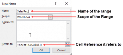 How to Create Named Ranges in Excel (A Step-by-step Guide)