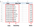 How to Create Named Ranges in Excel (A Step-by-step Guide)