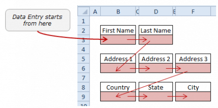 10 Excel Data Entry Tips You Can't Afford to Miss