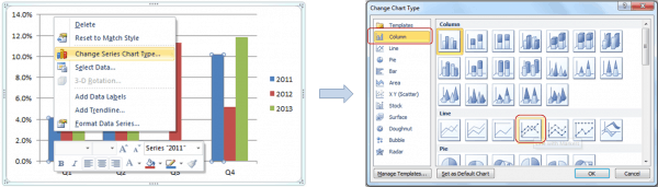 Dynamic Excel Chart with Series Selection Check-box