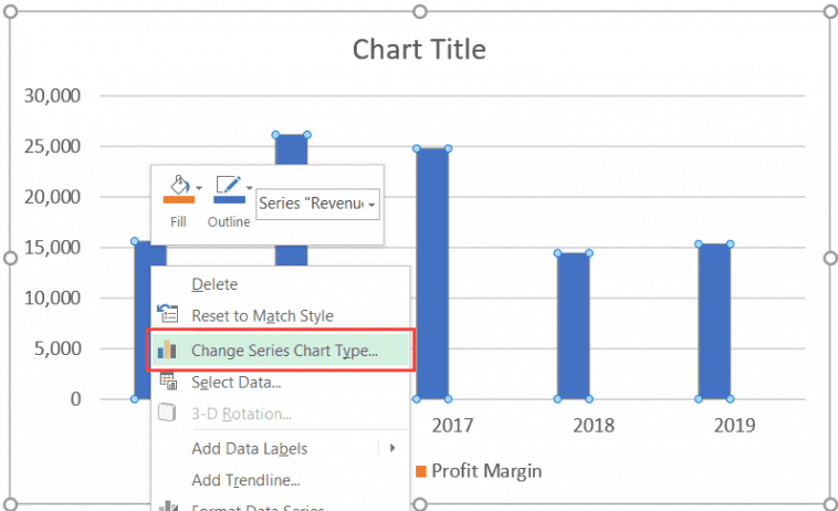 How to Create Combination Charts in Excel - Step-by-Step Tutorial