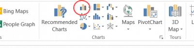 How to Create Combination Charts in Excel - Step-by-Step Tutorial