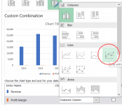 How to Create Combination Charts in Excel - Step-by-Step Tutorial