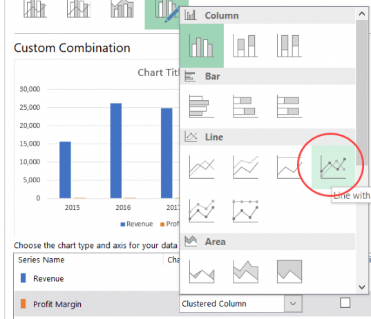 How to Create Combination Charts in Excel - Step-by-Step Tutorial