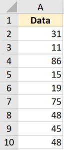 7 Amazing Excel Custom Number Format Tricks (you Must know)