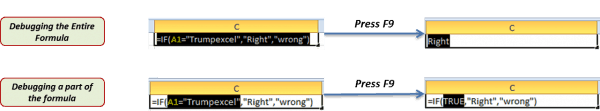 Identify Errors Using Excel Formula Debugging (2 Methods) Identify Errors Using Excel Formula Debugging (2 Methods)