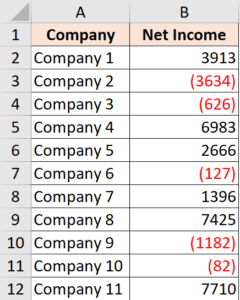 7 Amazing Excel Custom Number Format Tricks (you Must know)