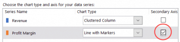 How to Create Combination Charts in Excel - Step-by-Step Tutorial
