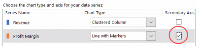 How to Create Combination Charts in Excel - Step-by-Step Tutorial