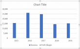 How to Create Combination Charts in Excel - Step-by-Step Tutorial