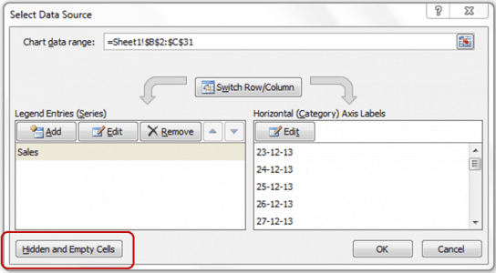 How to Handle Data Gaps in Excel Charts