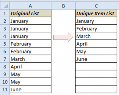 How to Get Unique Items from a List in Excel Using Formulas