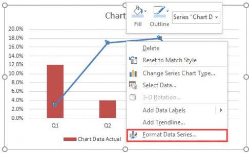 Creating Actual vs Target Chart in Excel (2 Examples)