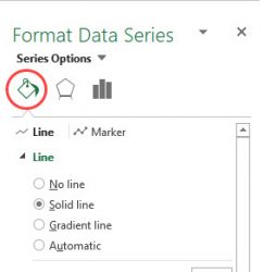 Creating Actual vs Target Chart in Excel (2 Examples)