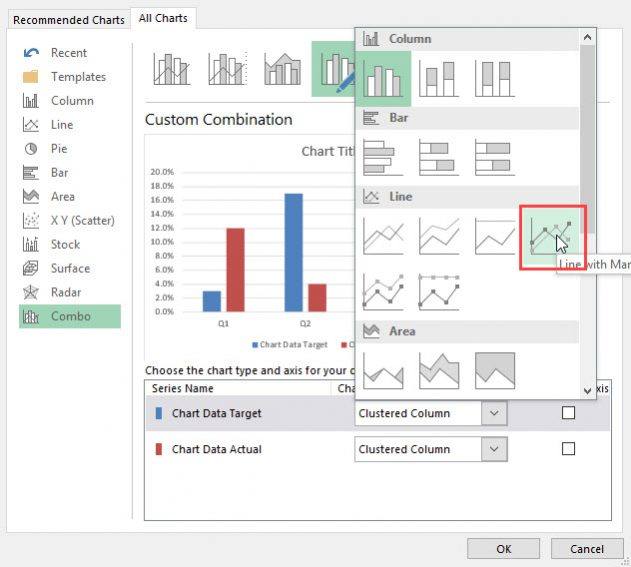 Creating Actual vs Target Chart in Excel (2 Examples)