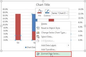 Creating Actual vs Target Chart in Excel (2 Examples)