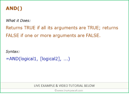 Excel AND Function | Formula Examples + FREE Video