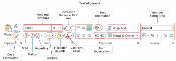 Data Formatting in Excel