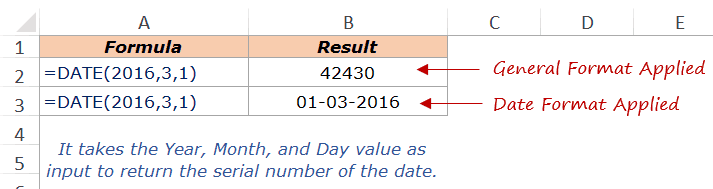  How To Use Excel DATE Function LIVE Example Video 