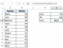 Excel IFERROR Function | Formula Examples + FREE Video