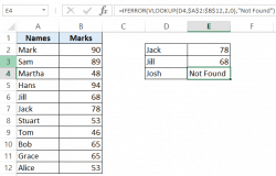 Excel IFERROR Function | Formula Examples + FREE Video