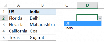 Excel INDIRECT Function (Explained with Examples + Video)