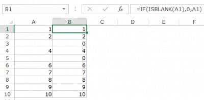 Excel If Function | Formula Examples + Free Video
