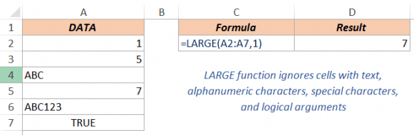 How to Use Excel LARGE Function (Examples + Video)