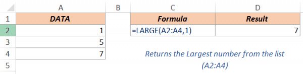 How to Use Excel LARGE Function (Examples + Video)