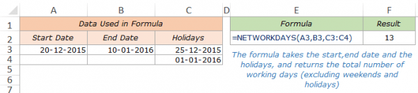 Excel NETWORKDAYS Function | Formula Examples + FREE Video