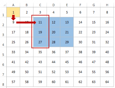 Excel OFFSET Function | Formula Examples + FREE Video