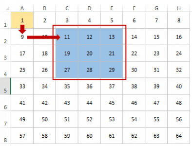 Excel OFFSET Function | Formula Examples + FREE Video