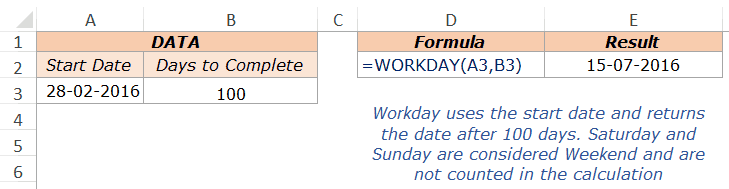 Excel WORKDAY Function Formula Examples FREE Video