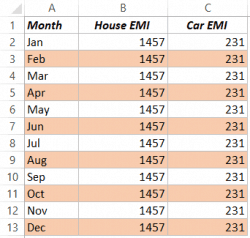 How to Use Excel MOD Function (Examples + Video)