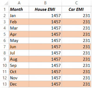 How to Use Excel MOD Function (Examples + Video)