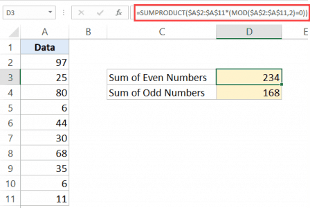 How to Use Excel MOD Function (Examples + Video)