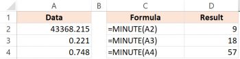 Excel MINUTE Function | Formula Examples + FREE Video