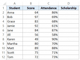 Excel IF Function | Formula Examples + FREE Video