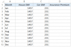 How to Use Excel MOD Function (Examples + Video)